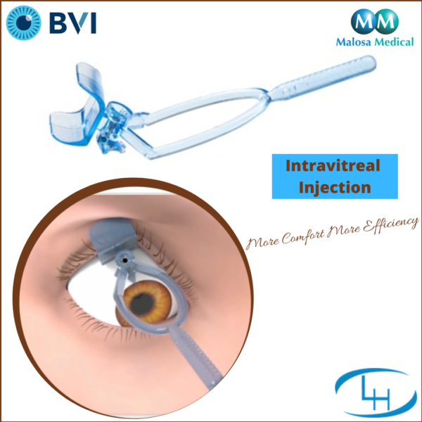 Intravitreal (IVT) Injection Guide – More Comfort More Efficiency ...