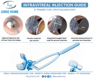 Intravitreal Injection Guide: A Primer for Ophthalmology - LENSE HOME
